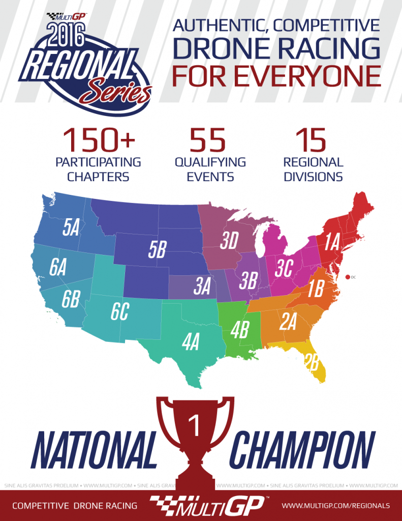 Drone Racing Competition Heats Up | Roboticmagazine